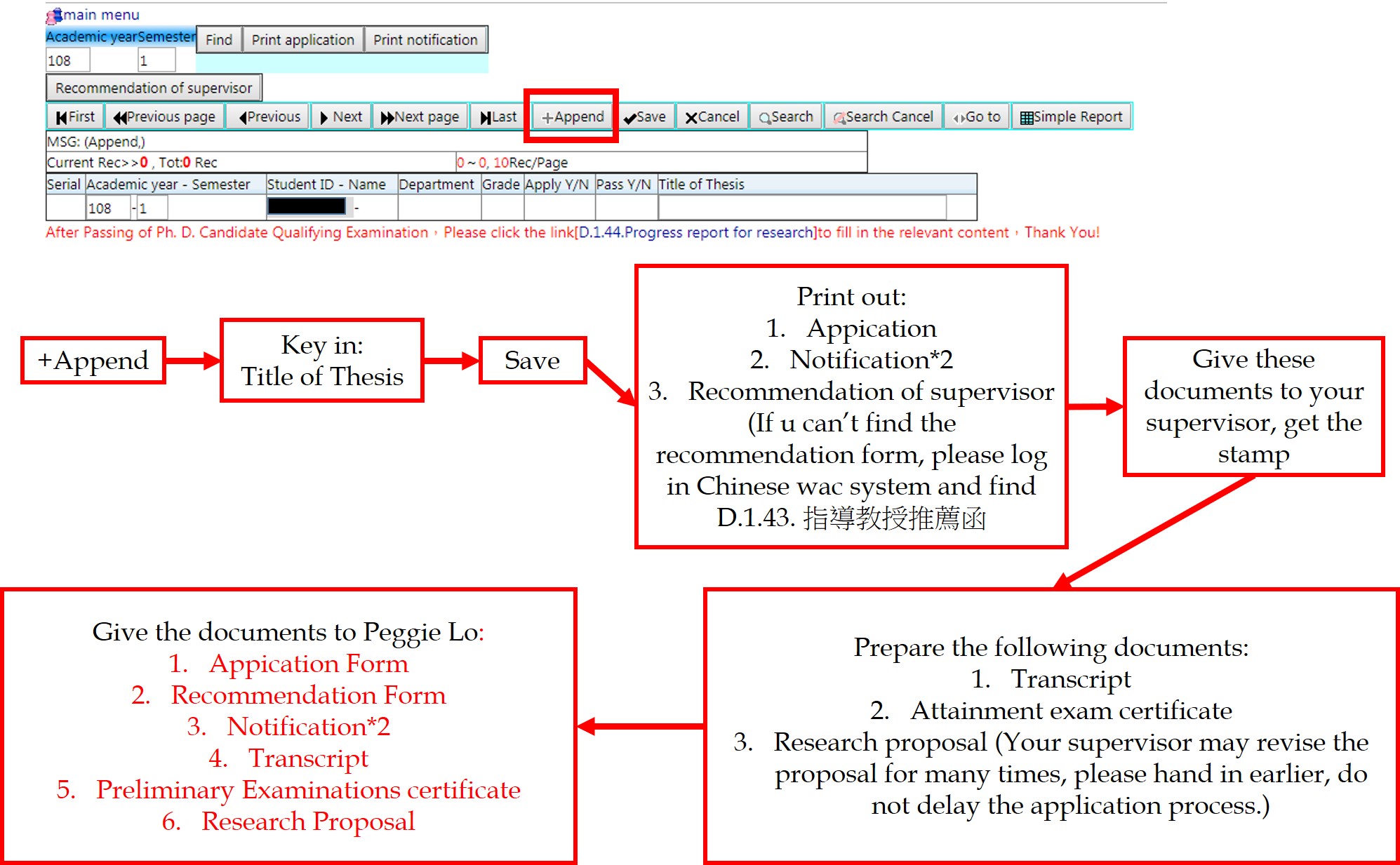 高雄醫學大學 醫藥暨應用化學系 - Application process of PhD qualification exam